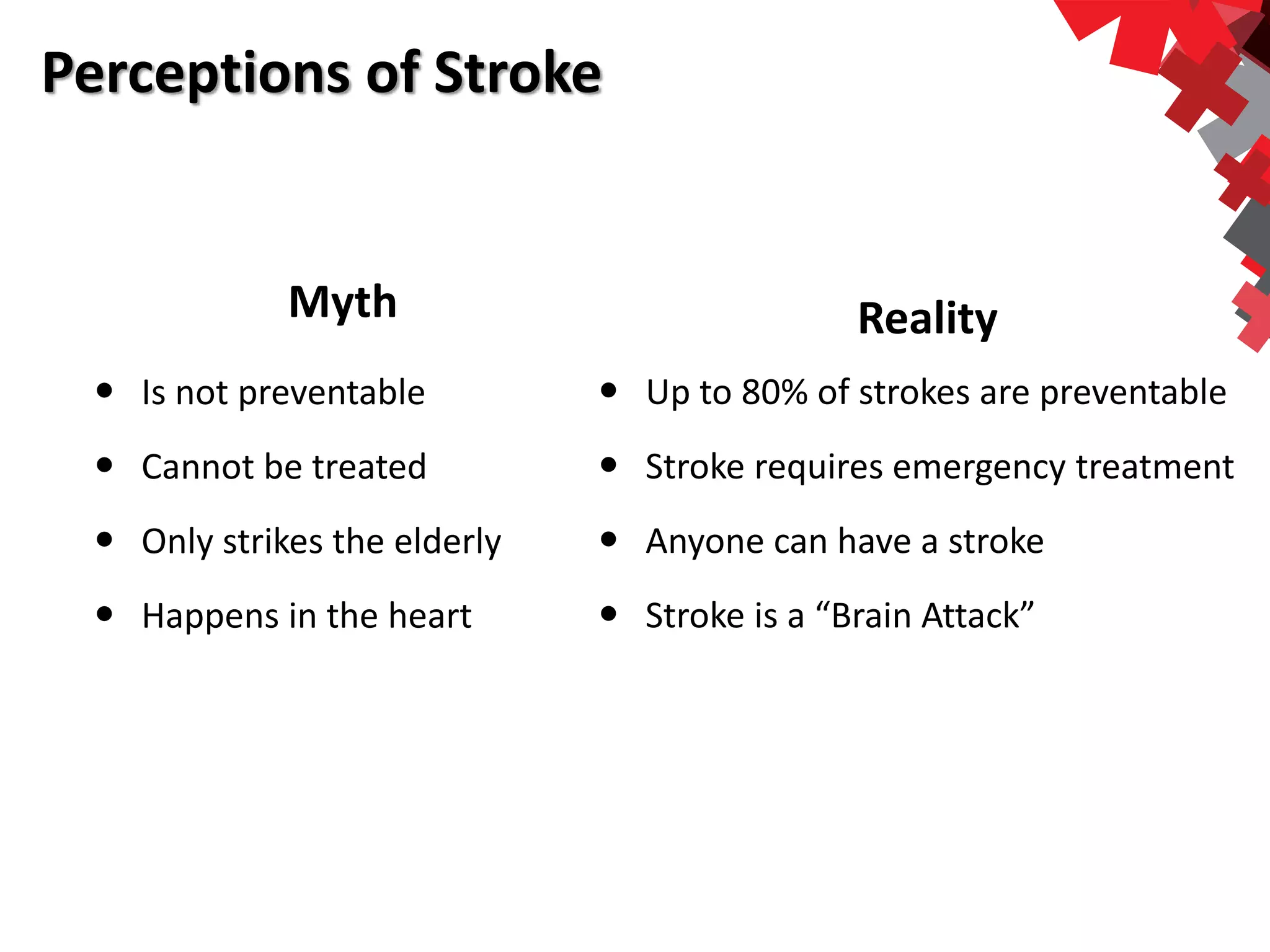 Stroke Awareness.pptx