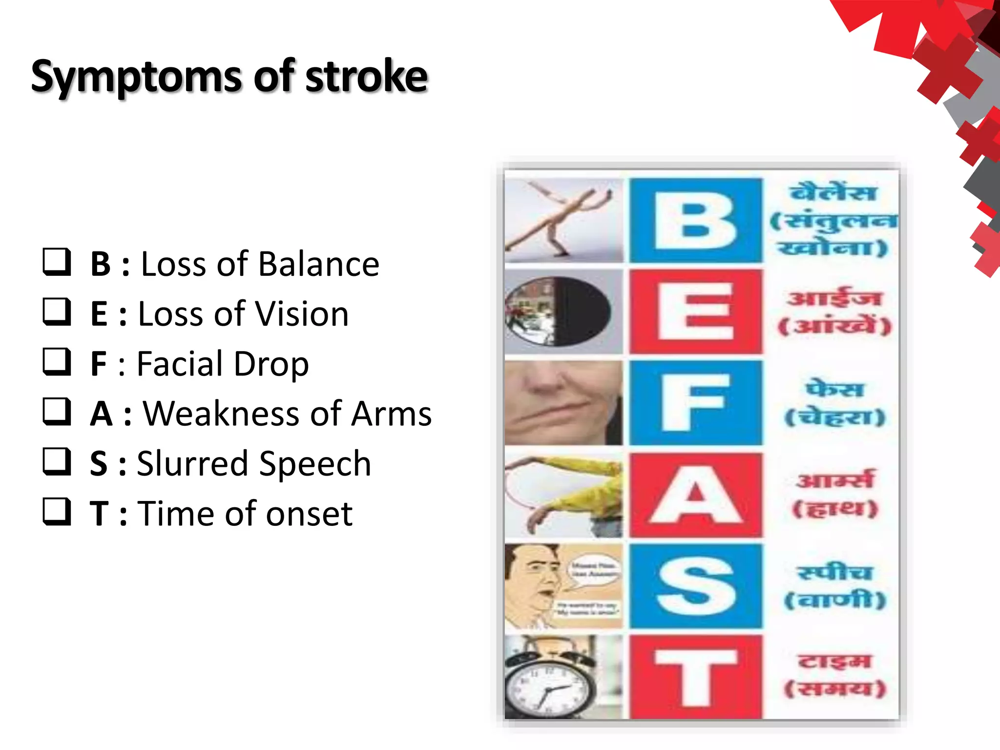 Stroke Awareness.pptx