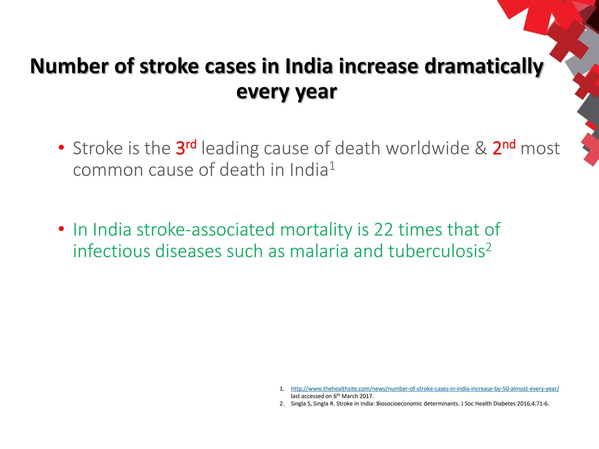 Stroke Awareness.pptx