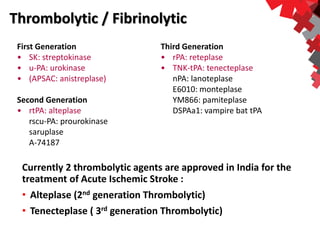 Stroke Awareness.pptx