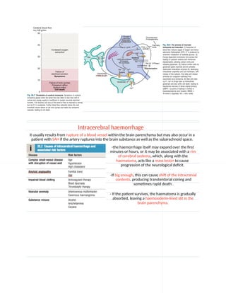 Stroke by Abdulkadir risk factors and mangement | DOCX