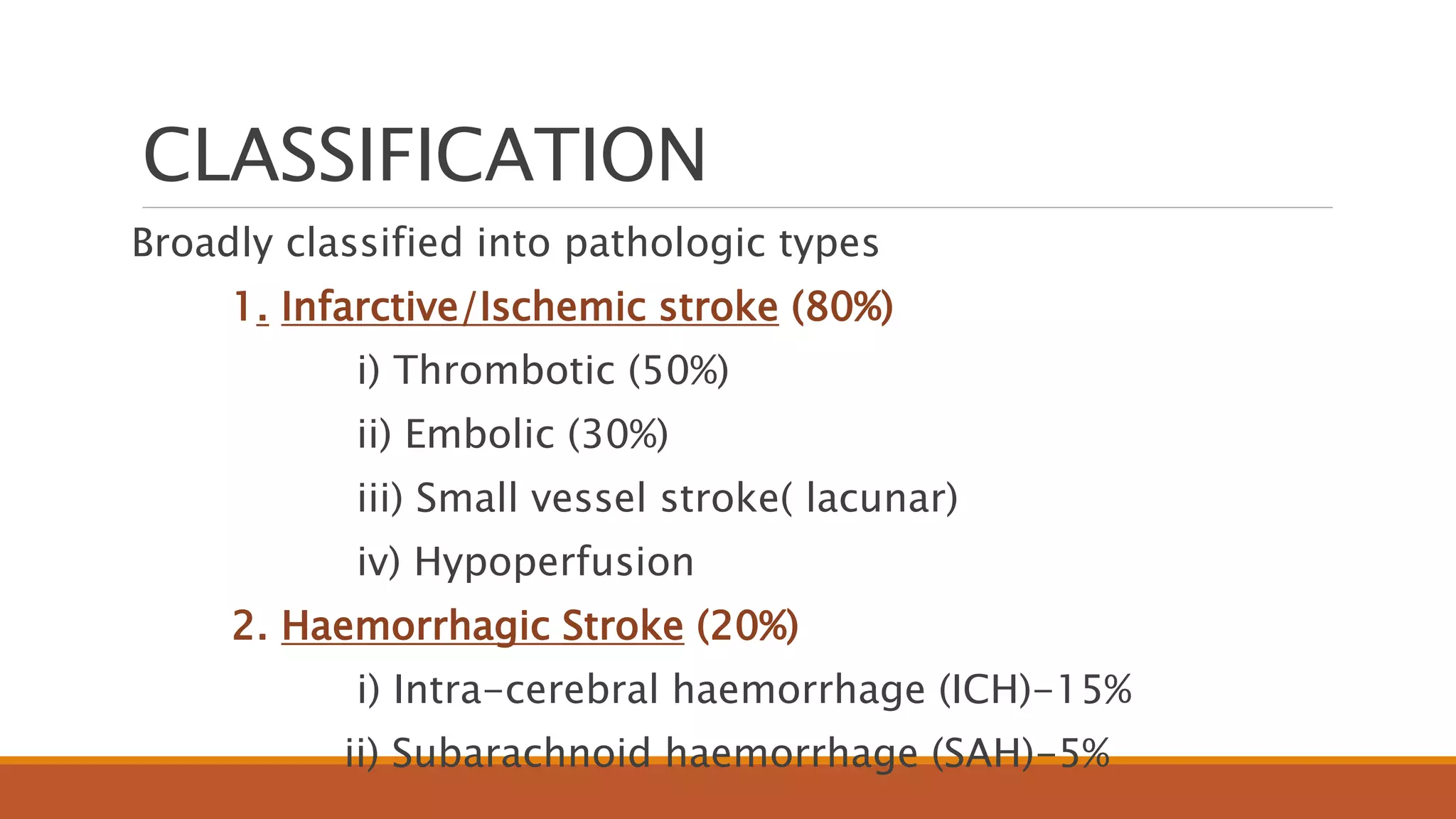 Stroke .pptx