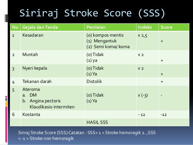 Stroke case Philjeuwbens