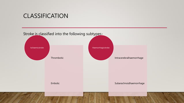 Stroke classification.pptx | Heart and Cardiovascular Diseases ...