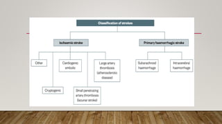 Stroke classification.pptx