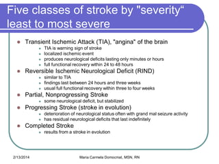 Nursing Care of Clients with Stroke | PDF