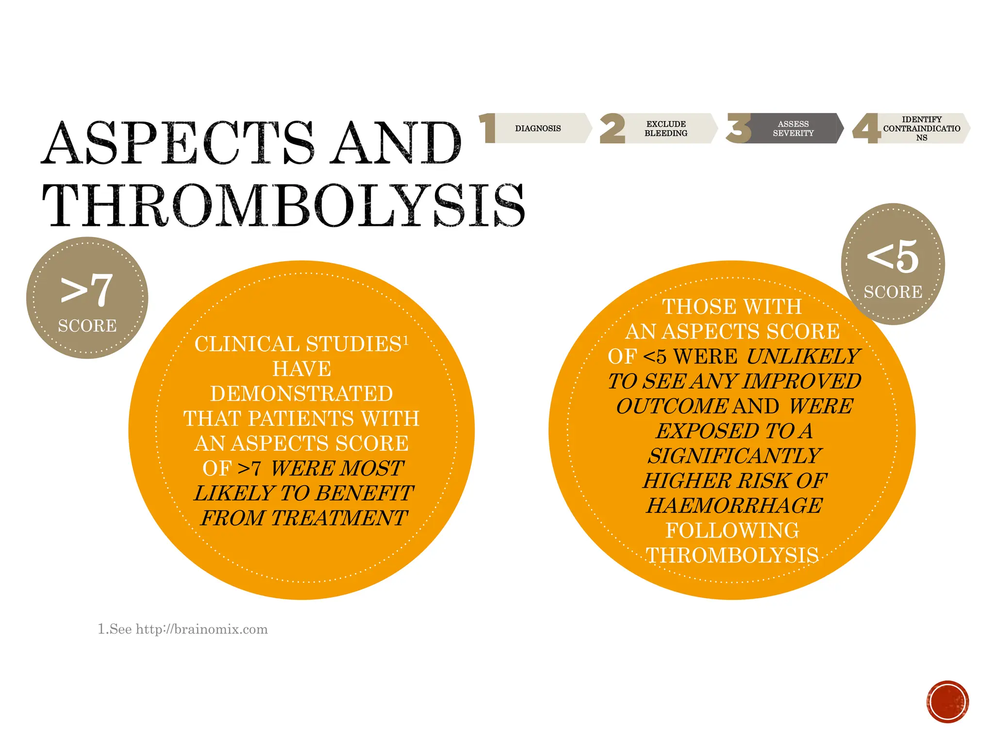 STROKE CODE CASE REPORT AND PROTOCOL.pptx