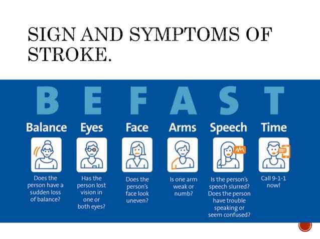 STROKE CODE CASE REPORT AND PROTOCOL.pptx