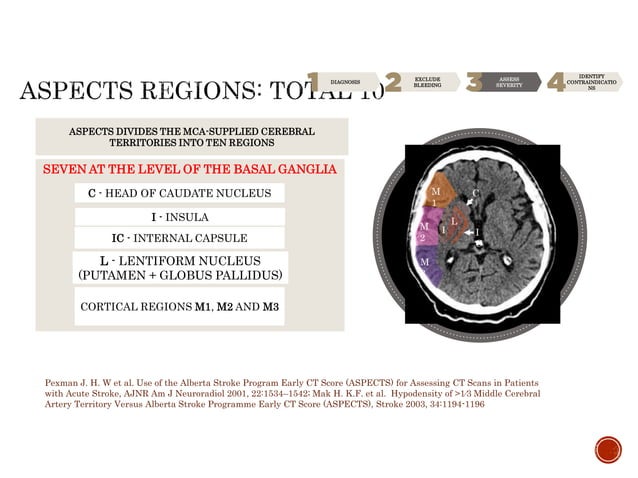 STROKE CODE CASE REPORT AND PROTOCOL.pptx