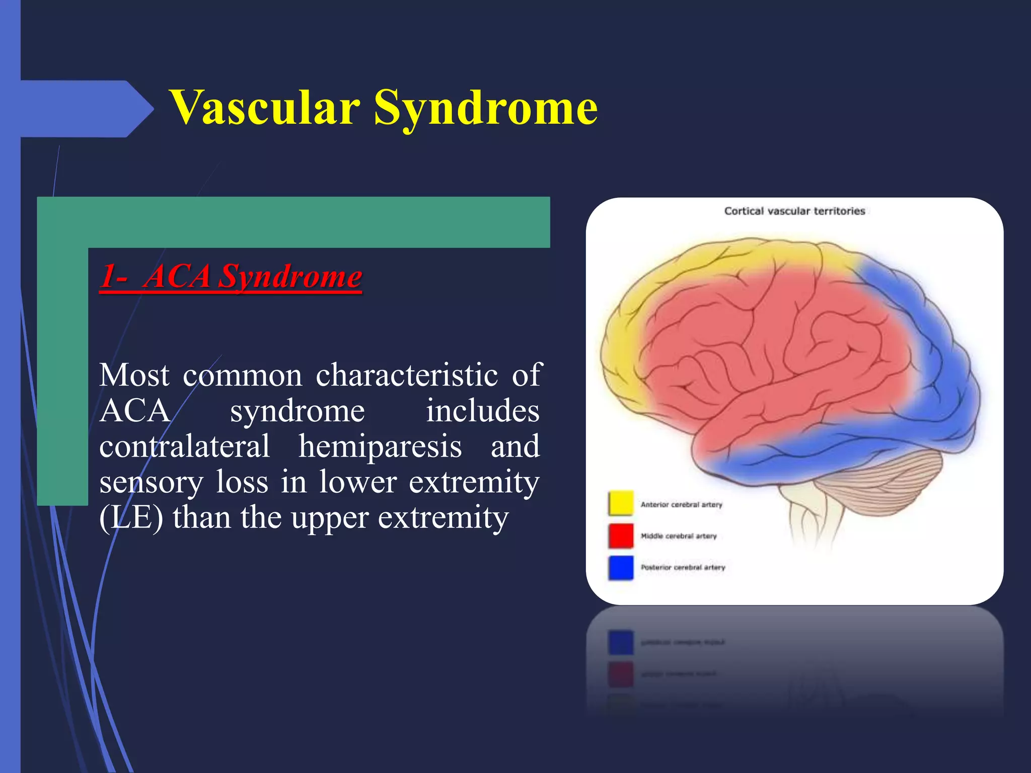 Stroke (cva) , CVA, Cerebrovascular Accident, Transient Ischemic Attack | PPT