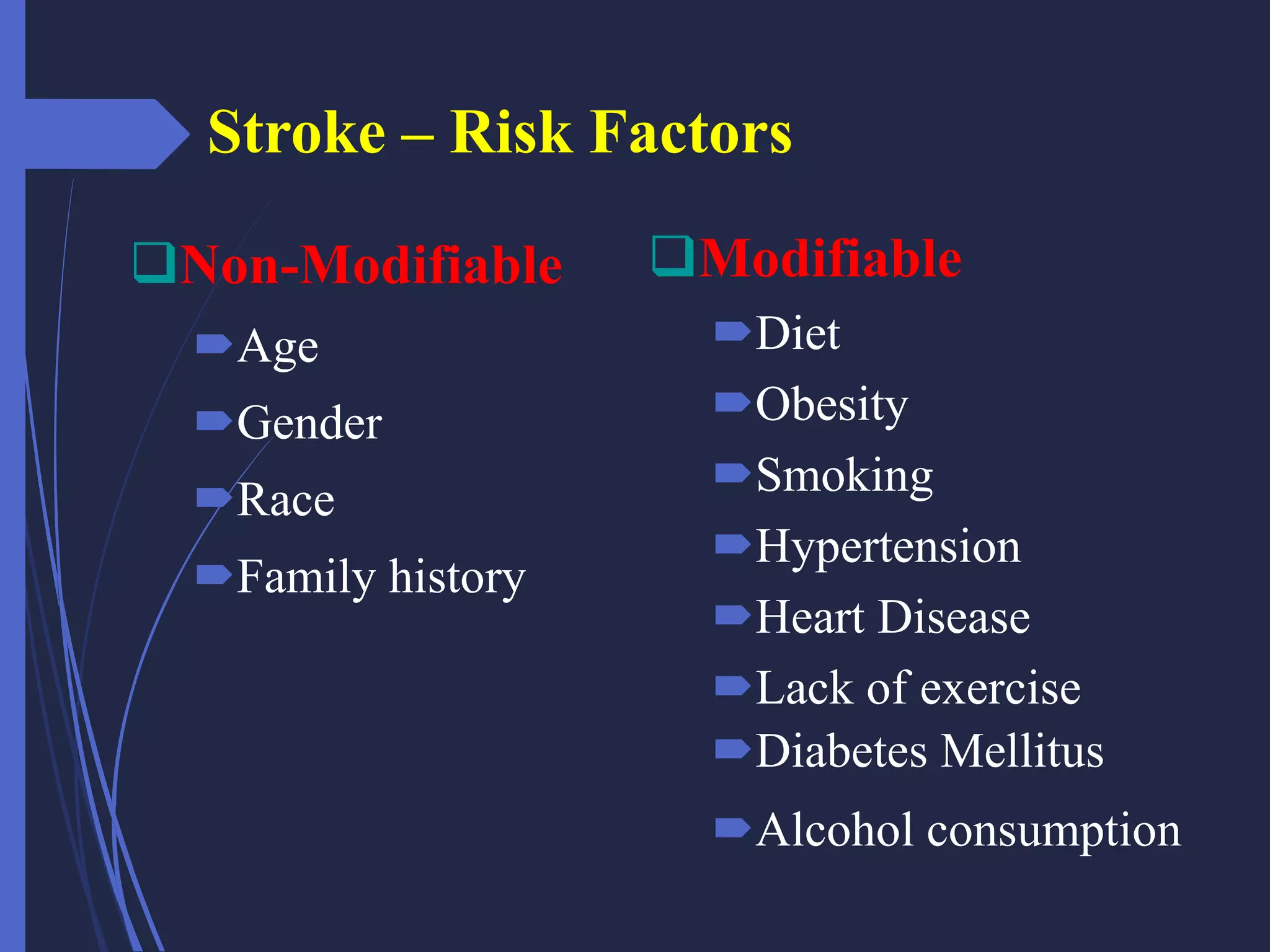 Stroke (cva) , CVA, Cerebrovascular Accident, Transient Ischemic Attack ...