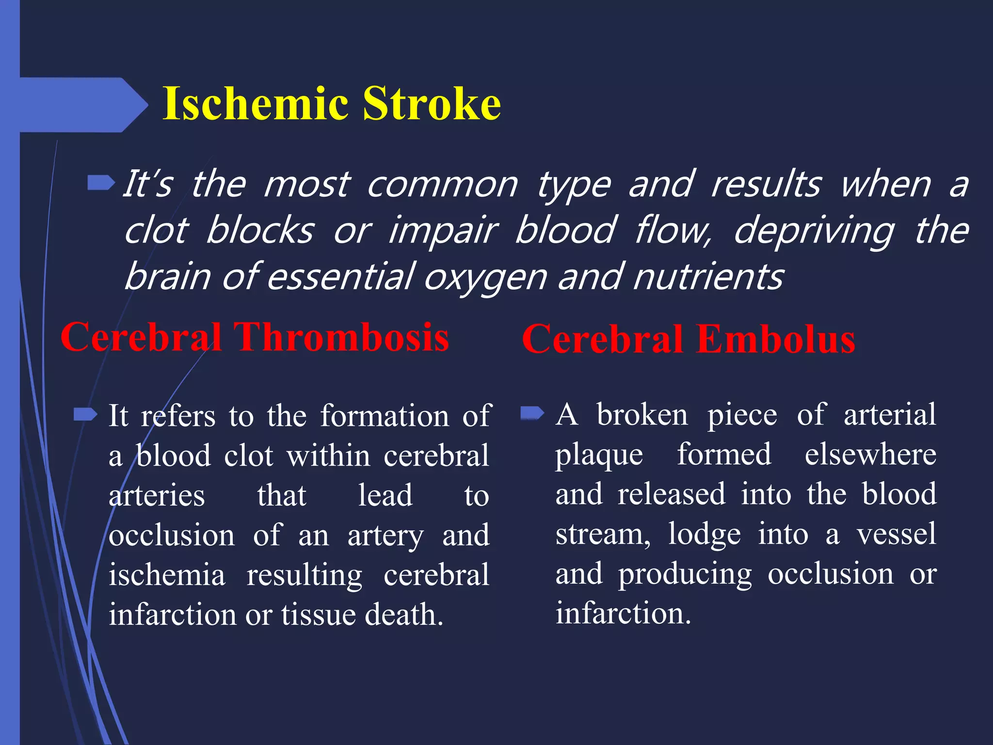 Stroke (cva) , CVA, Cerebrovascular Accident, Transient Ischemic Attack | PPT