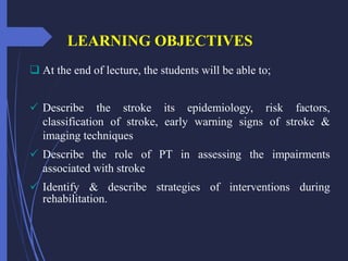 Stroke (cva) , CVA, Cerebrovascular Accident, Transient Ischemic Attack ...