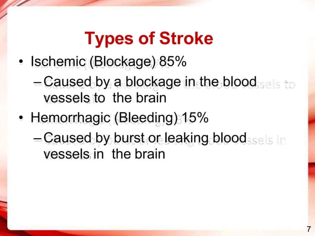 Stroke CVa.pptx