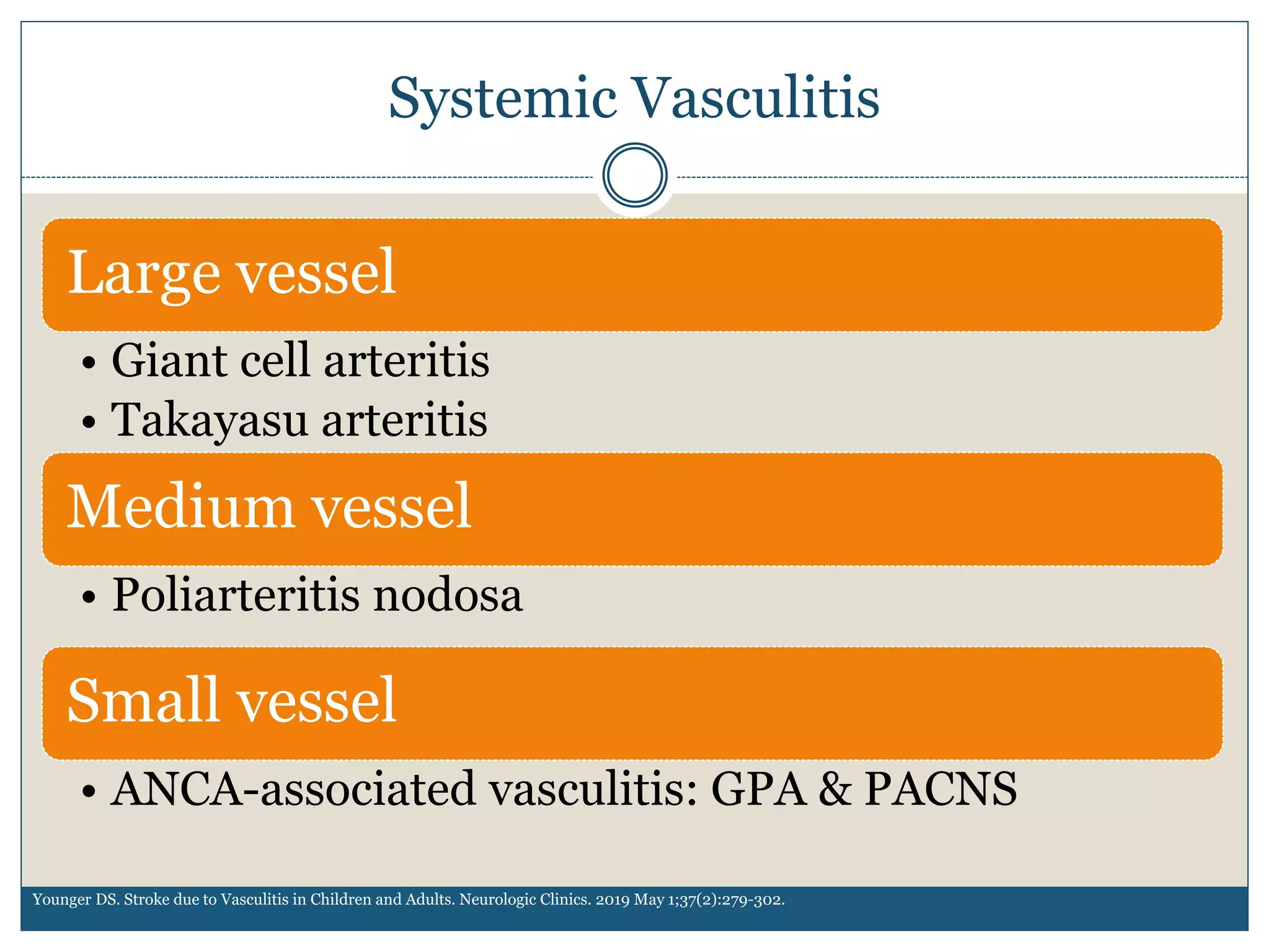 Stroke Due to Vasculitis in Adults.pptx