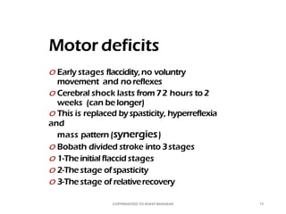 Stroke I Incidence, Types, Causes, Risk Factors & Management - Dr Rohit ...
