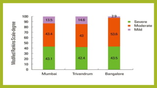 Stroke epidemiology person, place, time graph | PPT
