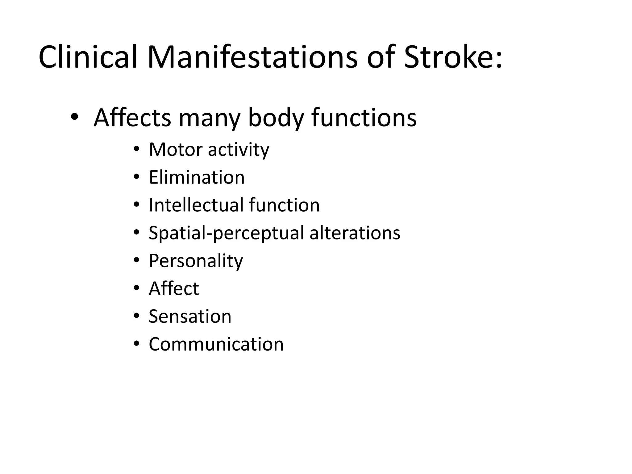 CVA- Ischemic Stroke Case Study | PPTX