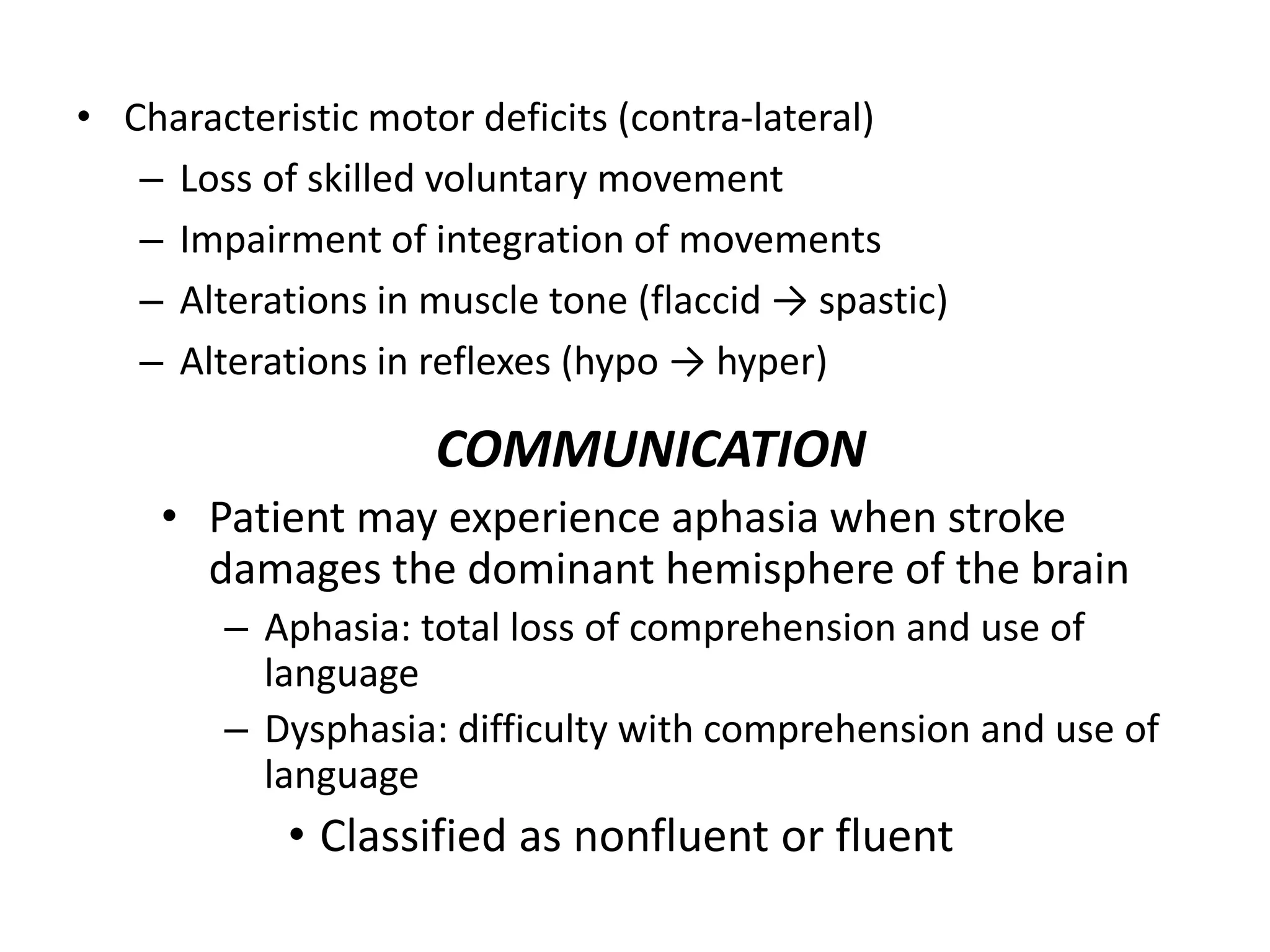 CVA- Ischemic Stroke Case Study | PPTX