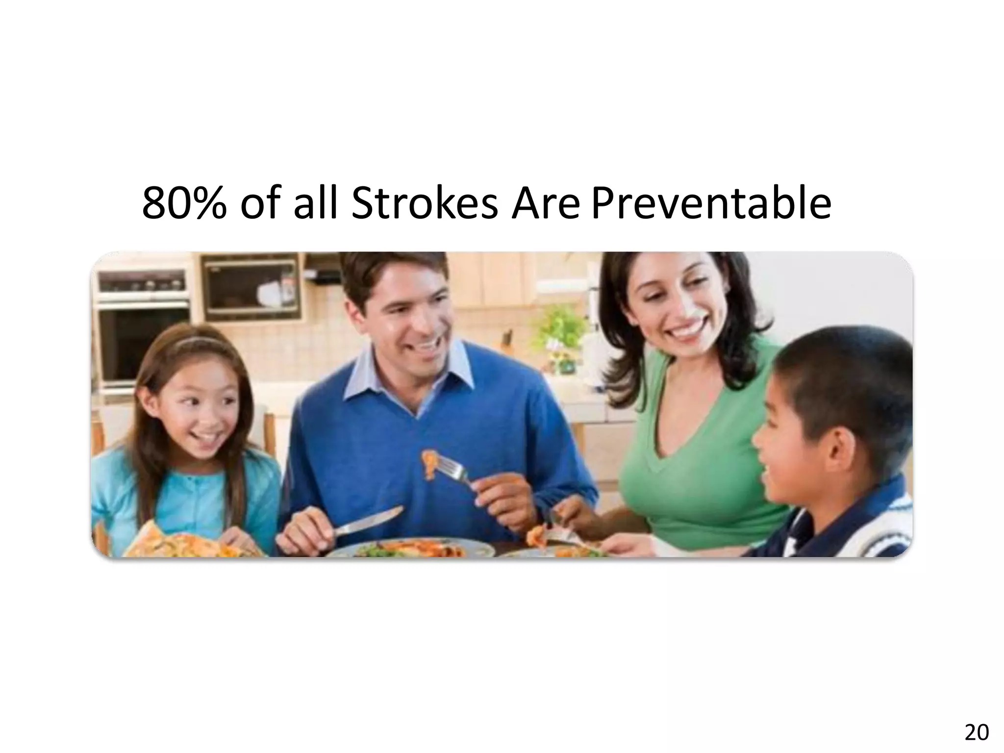 CVA- Ischemic Stroke Case Study | PPTX