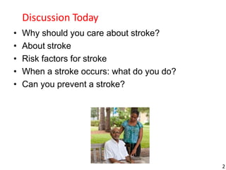 CVA- Ischemic Stroke Case Study | PPTX