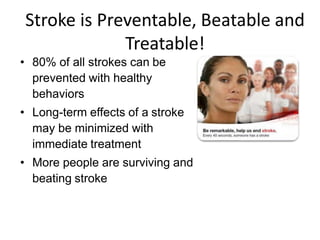 CVA- Ischemic Stroke Case Study | PPTX