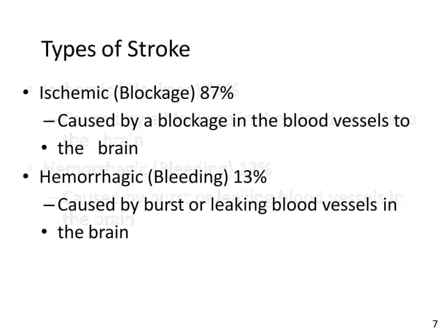 CVA- Ischemic Stroke Case Study | PPTX | Brain and Nervous System Disorders | Diseases and ...