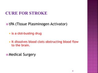EARLY STROKE IDENTIFICATION USING MICROWAVE HELMET | PPTX