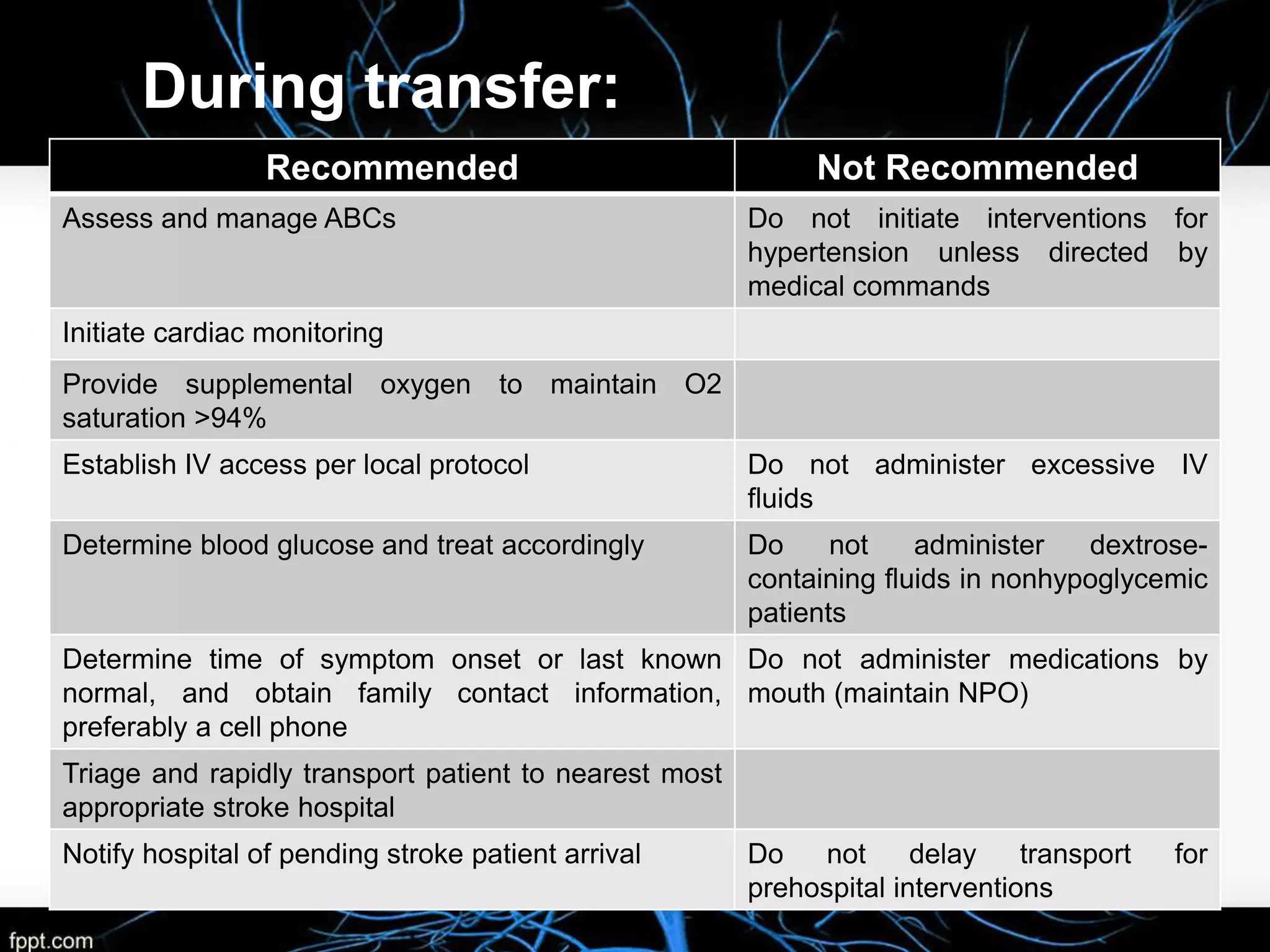 Stroke guidelines, 2015 | PPTX | First Aid | Injuries