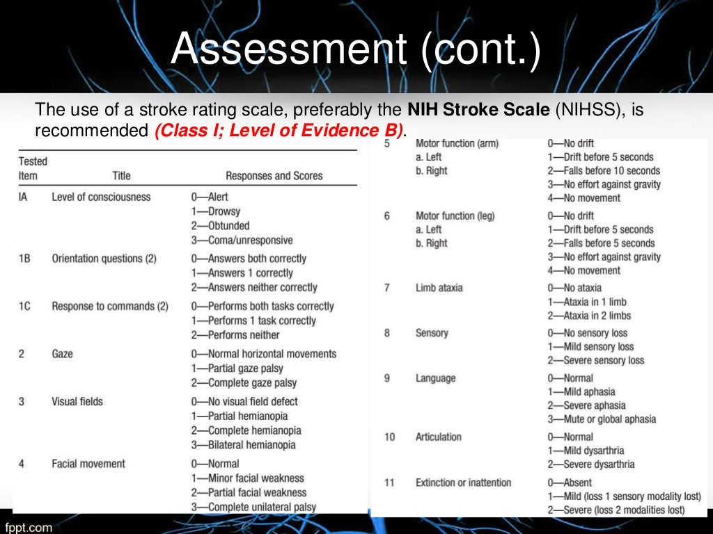 Stroke guidelines, 2015