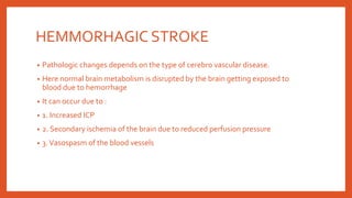 STROKE AND ITS TYPES - PATHOLOGY LECTURE | PPTX