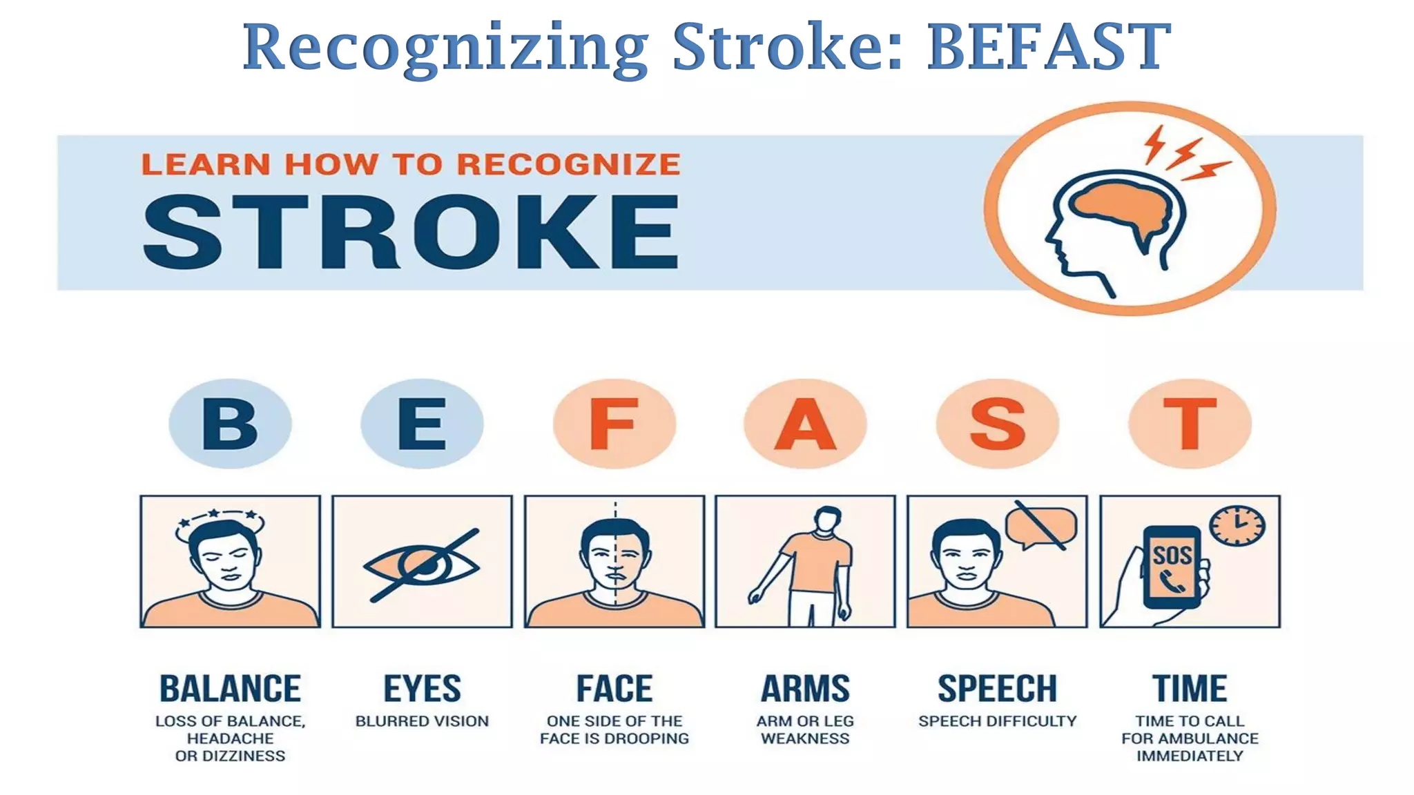 Stroke - Cerebrovascular Accident (CVA) | PDF
