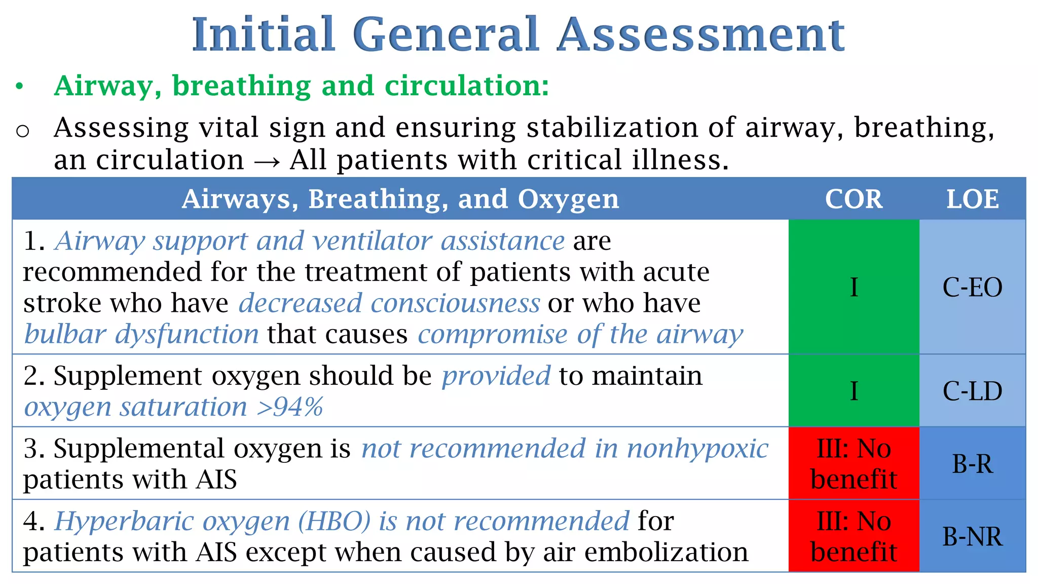 Stroke - Cerebrovascular Accident (CVA) | PDF