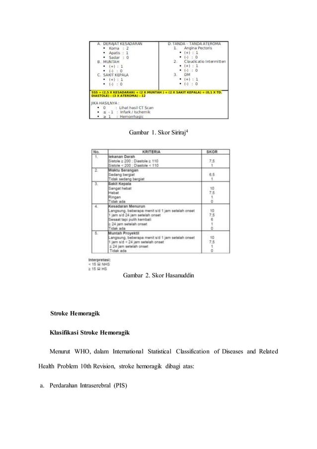 Laporan Kasus Stroke Hemoragik | DOCX