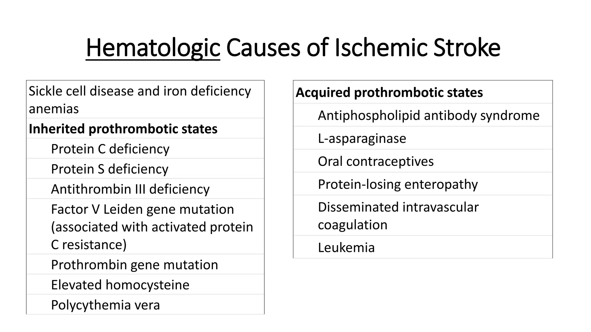 Stroke in children | PPTX