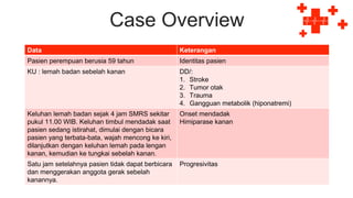 Stroke Infark_1A_64A.pptx