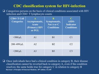Stroke in hiv | PPTX