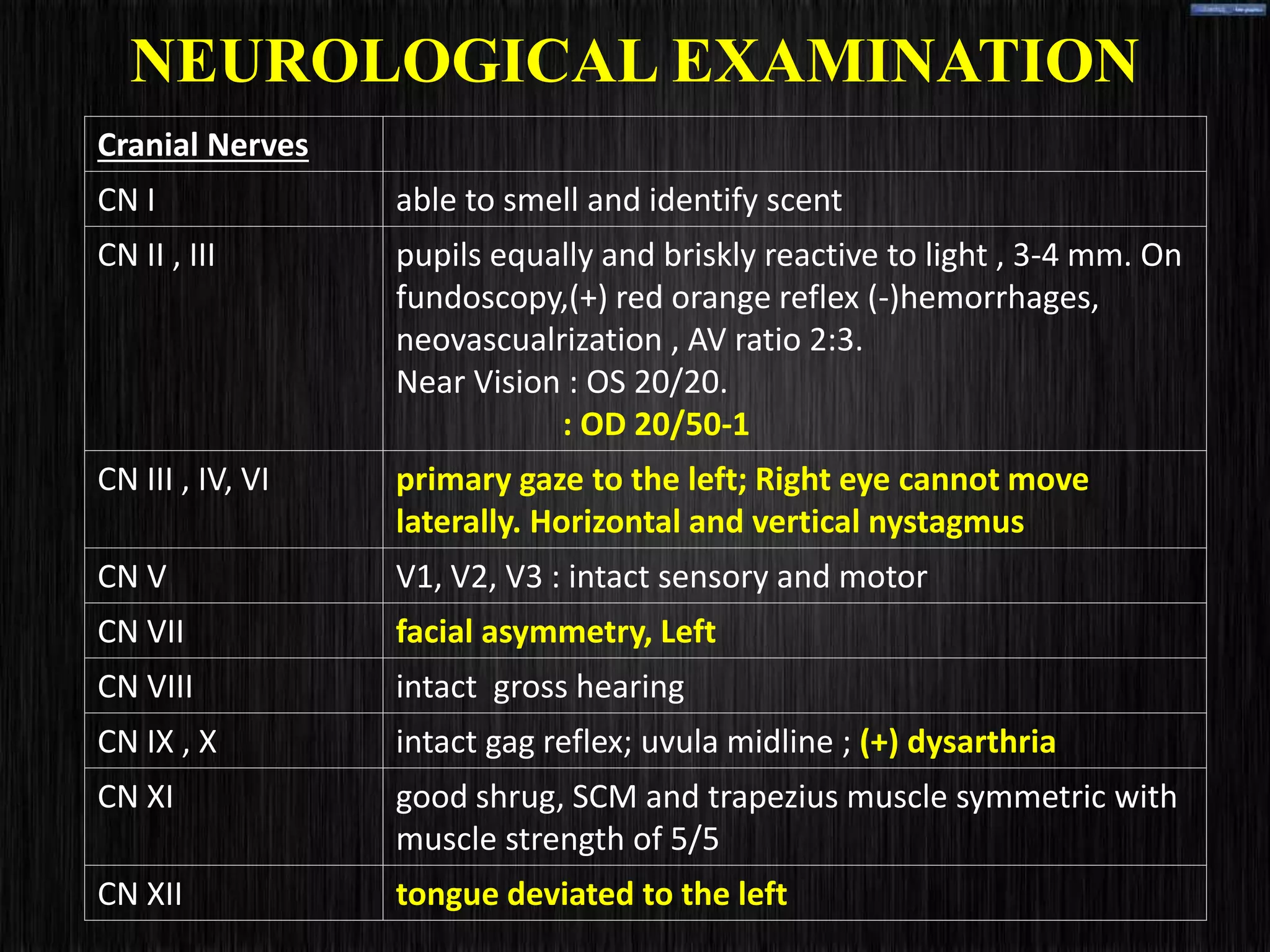 Stroke in the young | PPTX
