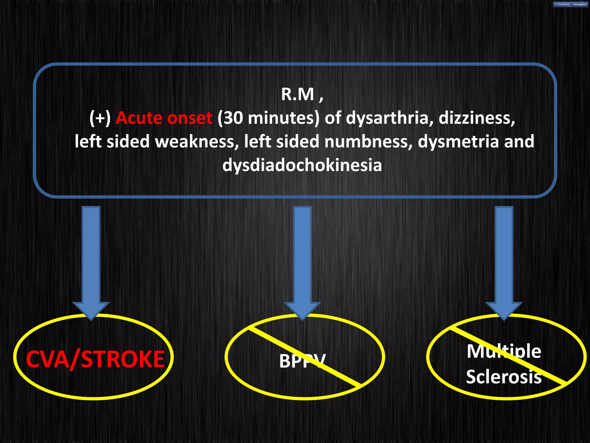 Stroke in the young | PPTX