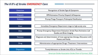 STROKE.pdf