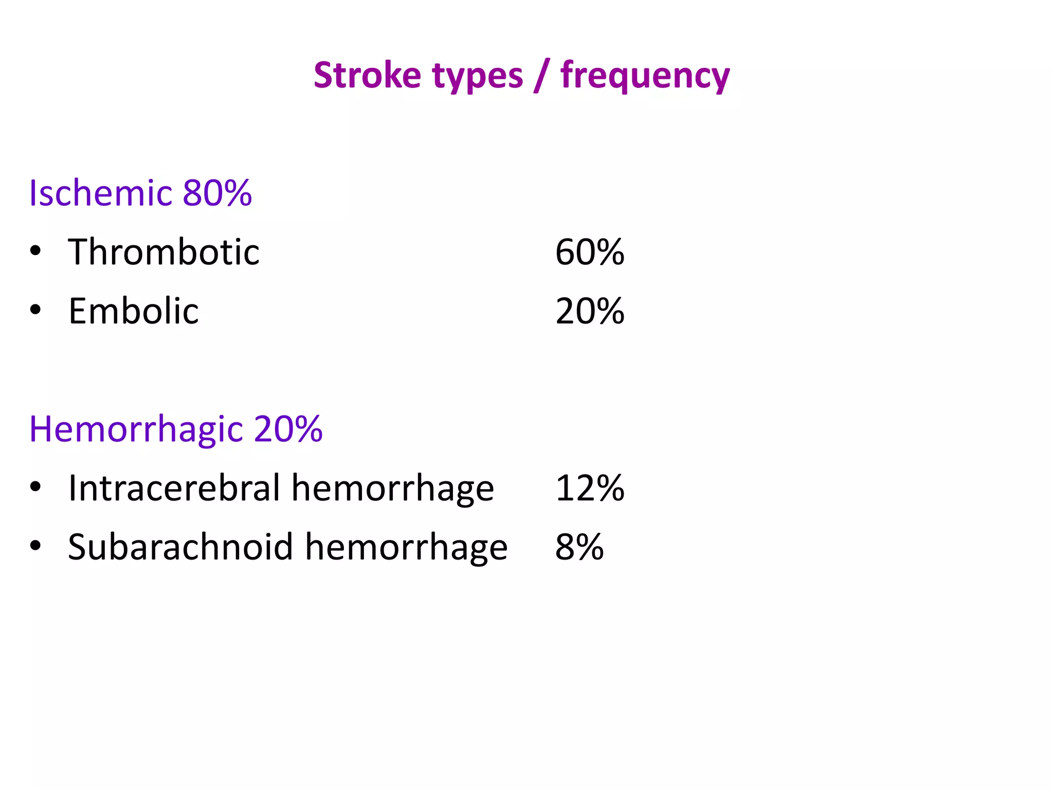 Stroke localization | PPTX