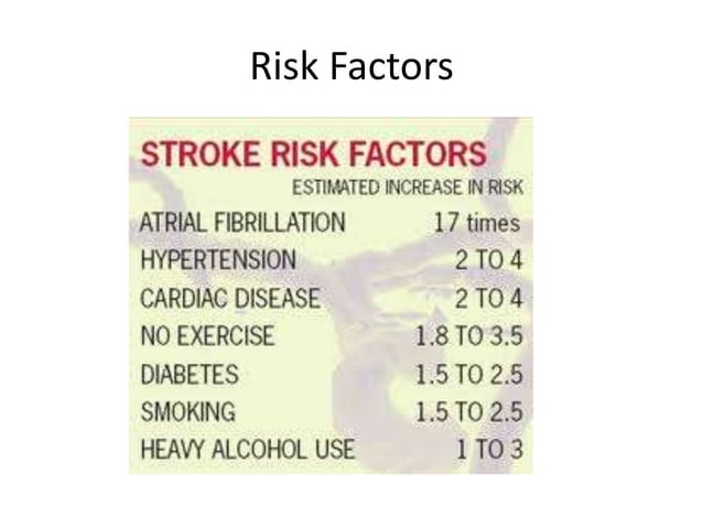 Stroke localization | PPTX | Blood Disorders | Diseases and Conditions