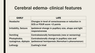 Acute ischemic stroke | PPTX