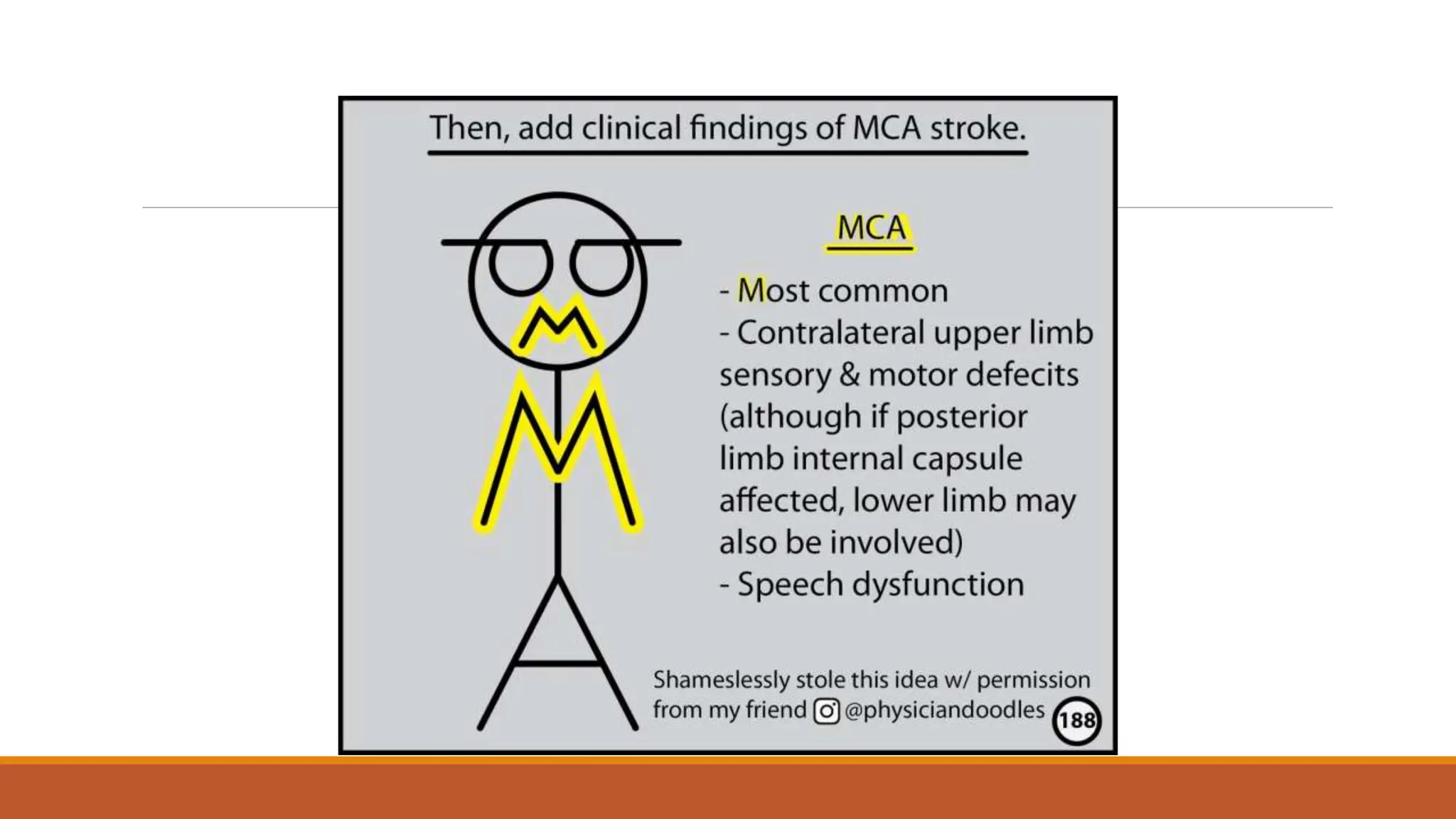 Stroke Microteaching.pptx
