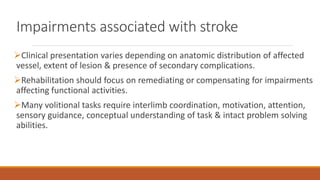 Stroke Microteaching.pptx