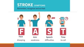 Stroke Microteaching.pptx