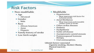 Stroke Microteaching.pptx
