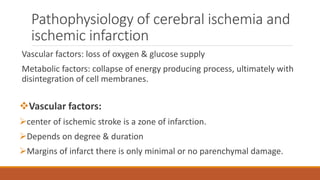 Stroke Microteaching.pptx
