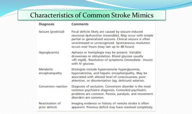 Stroke mimics