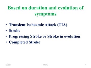 Stroke and management | PPTX